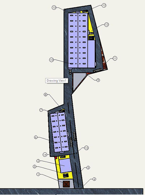 Kuubera Motion Controls Pvt. Ltd.